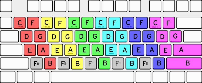 Pure Tones - QWERTY Keyboard Piano